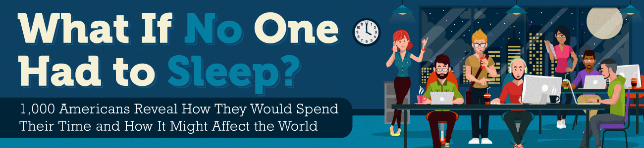 What if No One Had to Sleep? - Sleep Junkie