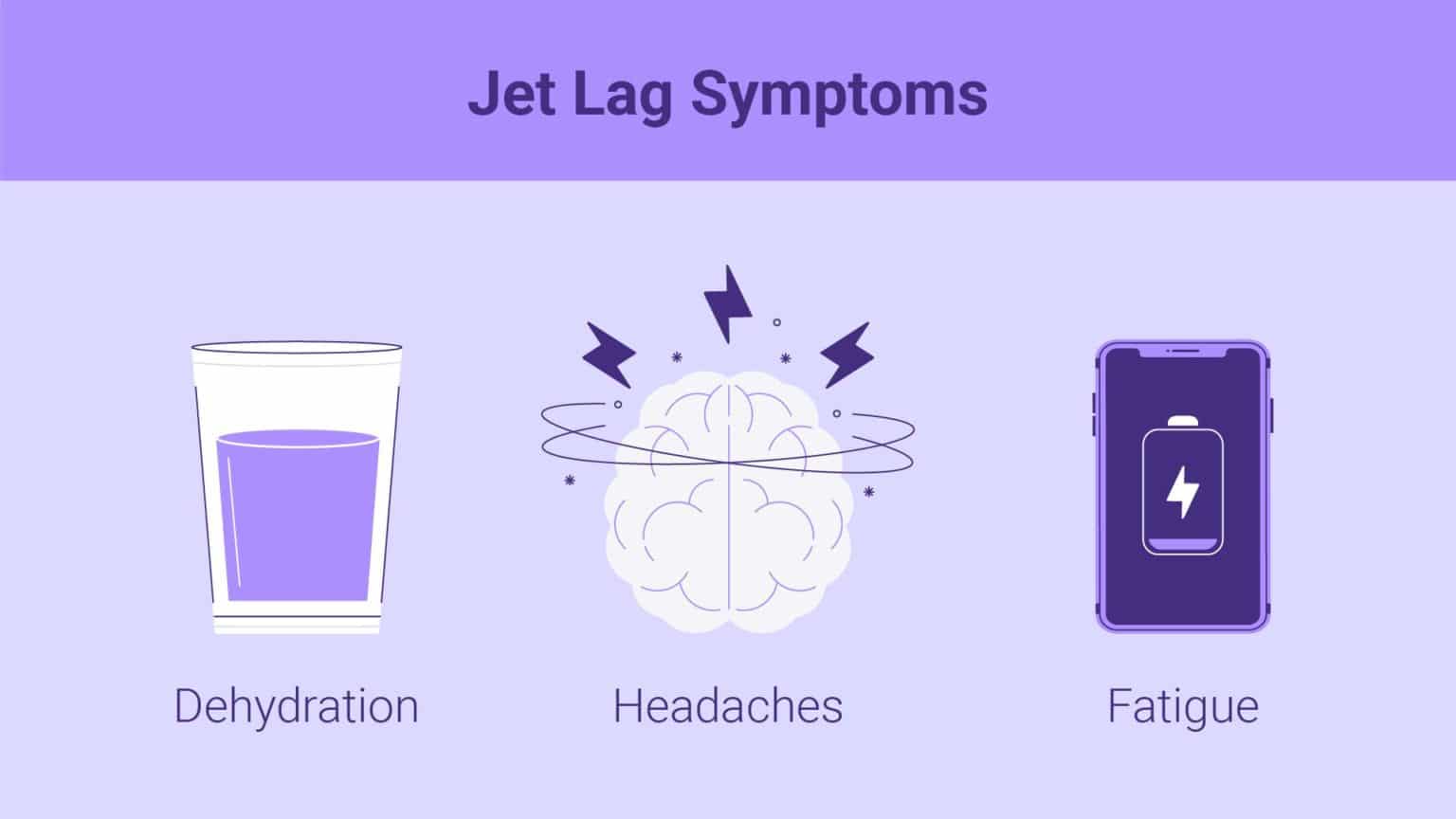 5 Ways to Prevent Jet Lag Symptoms - Sleep Junkie