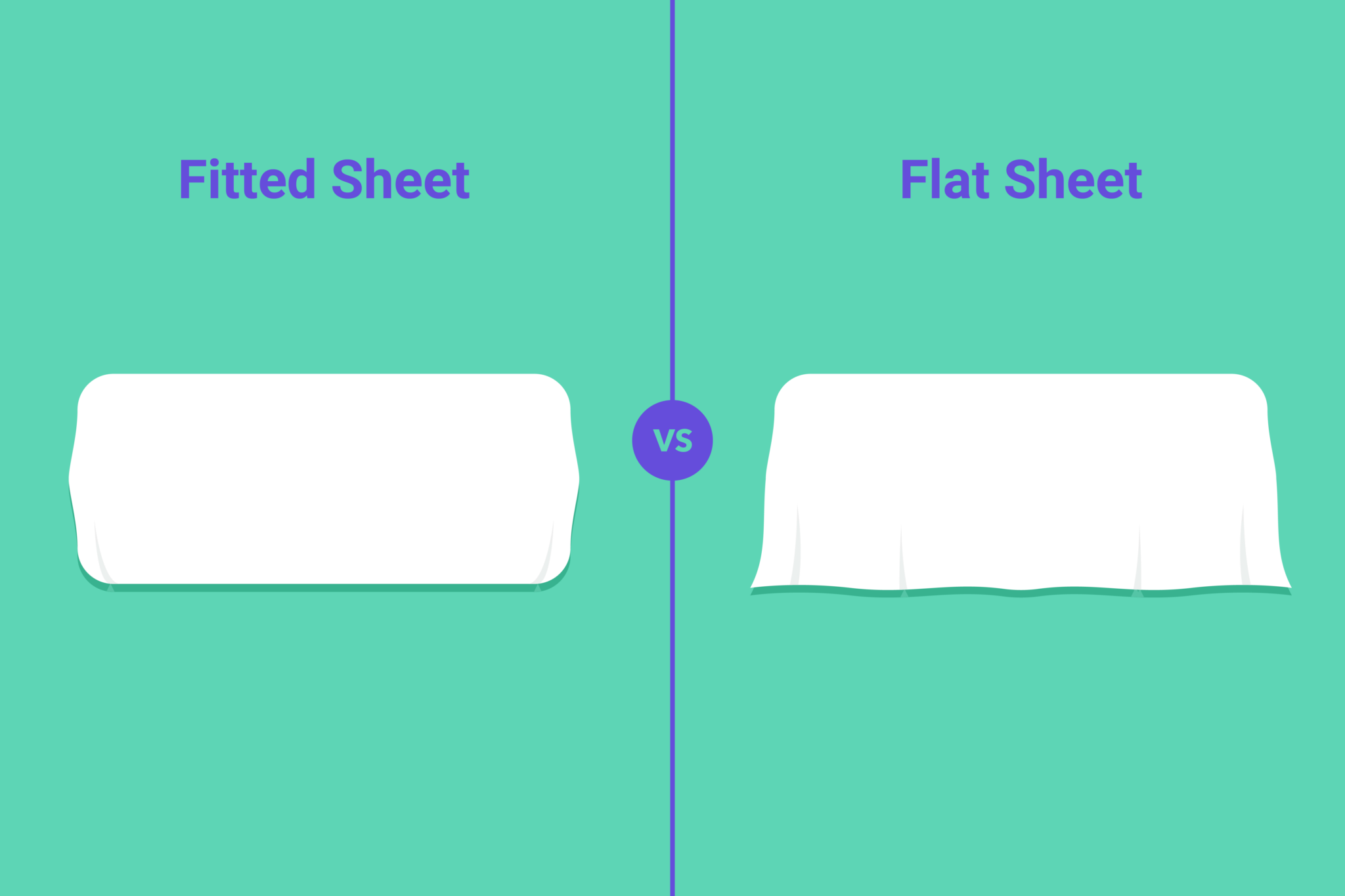 Flat Sheet vs Fitted Sheet: Which One is Right for You?