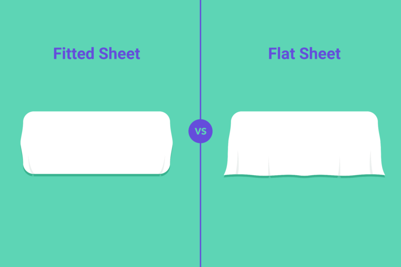 Flat Sheet vs Fitted Sheet: Which One is Right for You?
