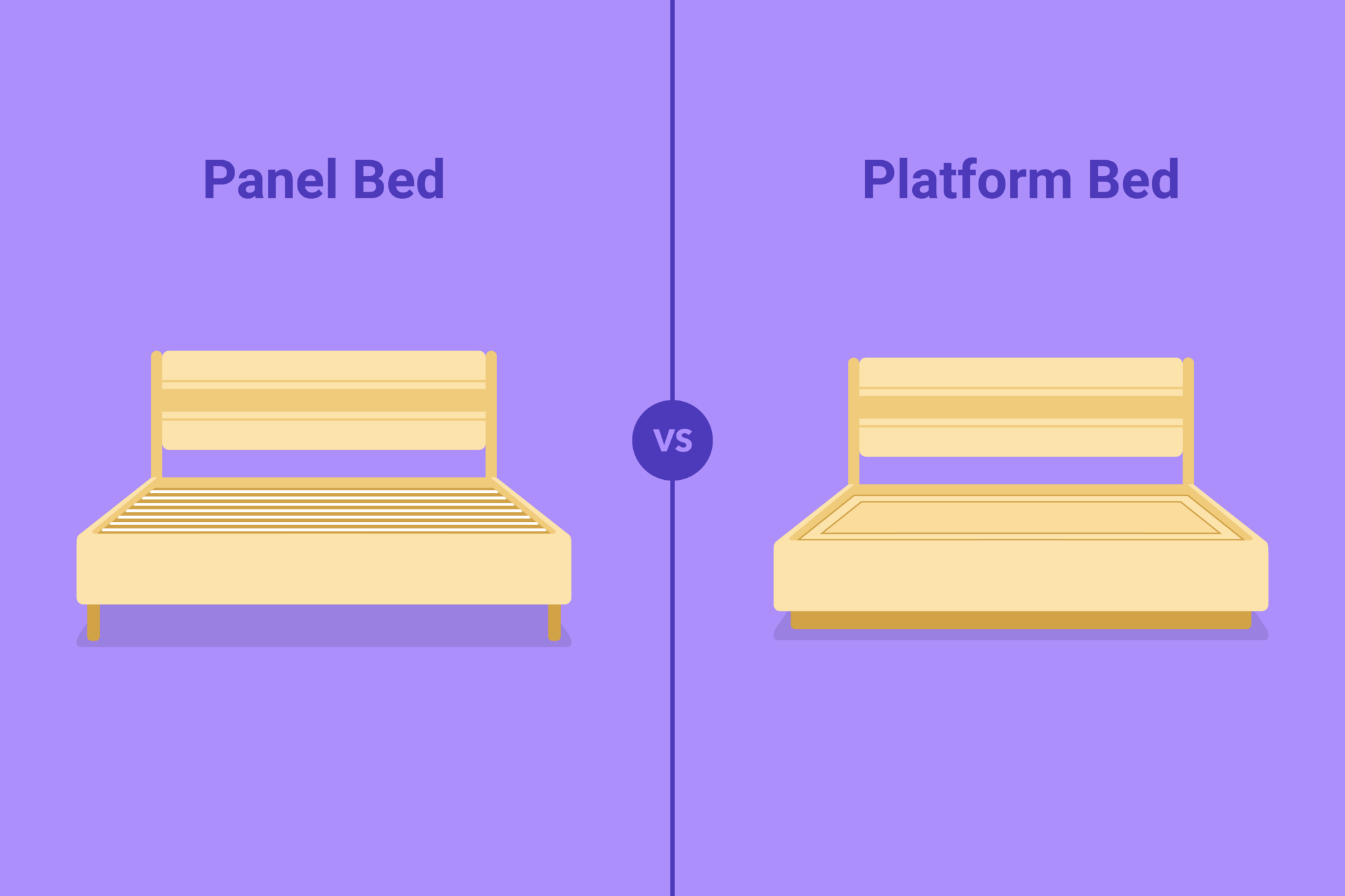 Panel Bed vs. Platform Bed